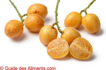 Wampi - Guide des Aliments