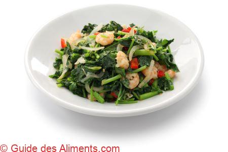 Calalou - Guide des Aliments