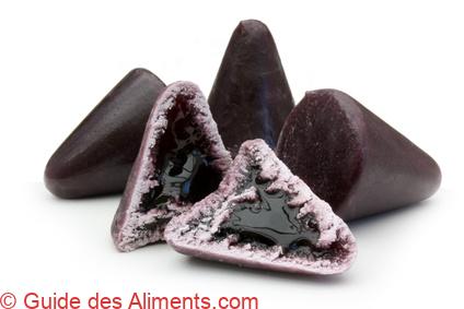 Cuberdon - Guide des Aliments