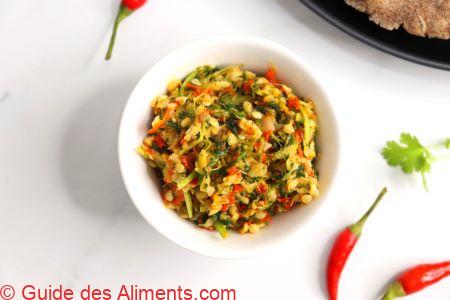 Thecha - Guide des Aliments