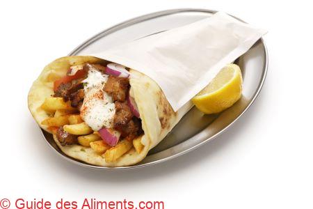 Gyros - Guide des Aliments