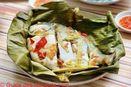 Liboke - Guide des Aliments