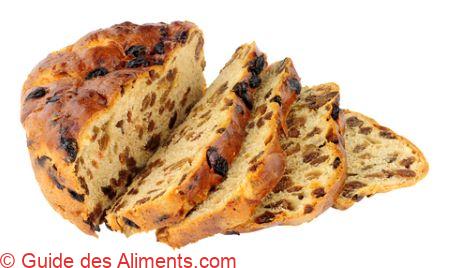 Barmbrack - Guide des Aliments