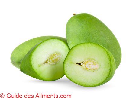 Mangue verte - Guide des Aliments