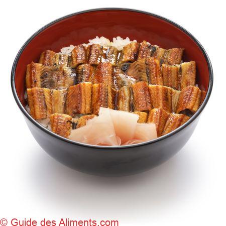 Anagodon - Guide des Aliments