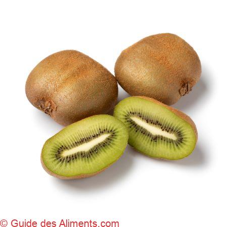 Kiwi papillon - Guide des Aliments